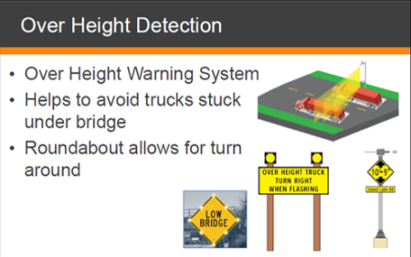 New Warning System Aims to Prevent Trucks from Striking Dexter Viaduct ...