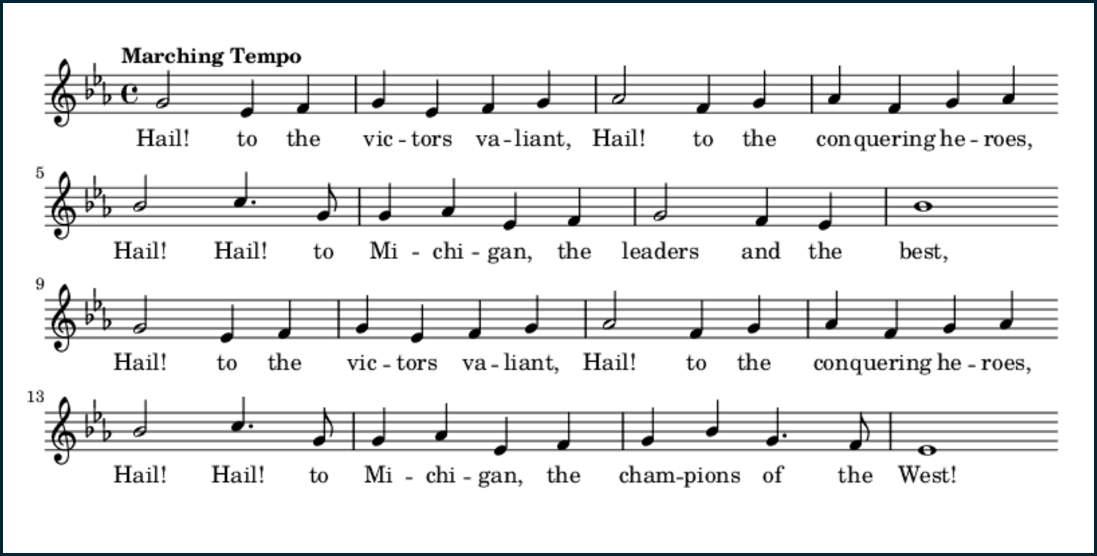 “The Victors”: The Story Behind Michigan’s Iconic Fight Song - The Sun ...